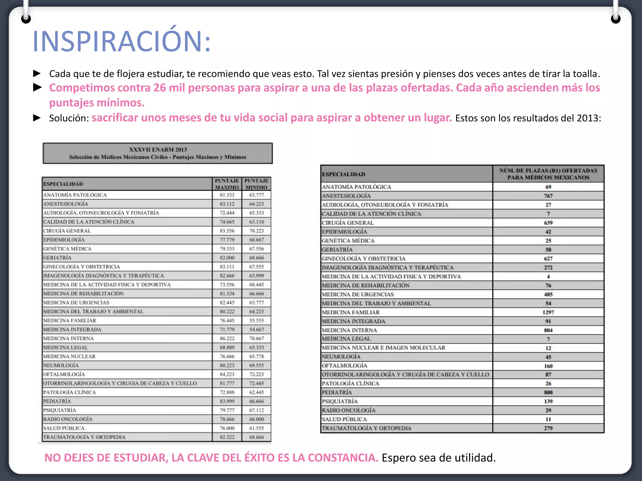 Calendario-de-Estudio-ENARM.pdf