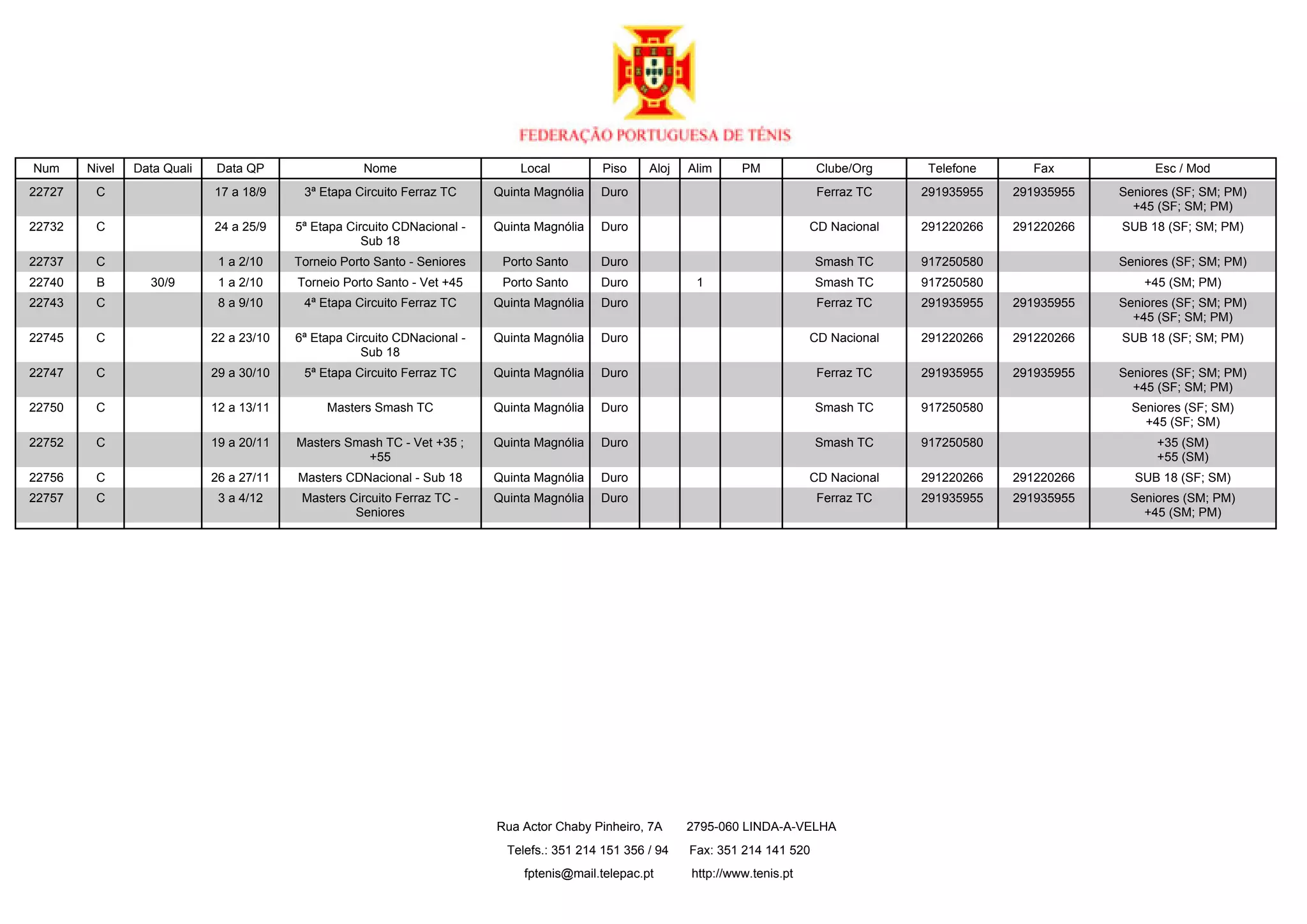 Calendario atmad 2011 | PPT