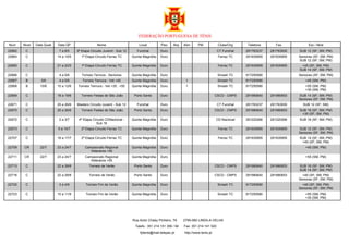 Calendario atmad 2011 | PPT