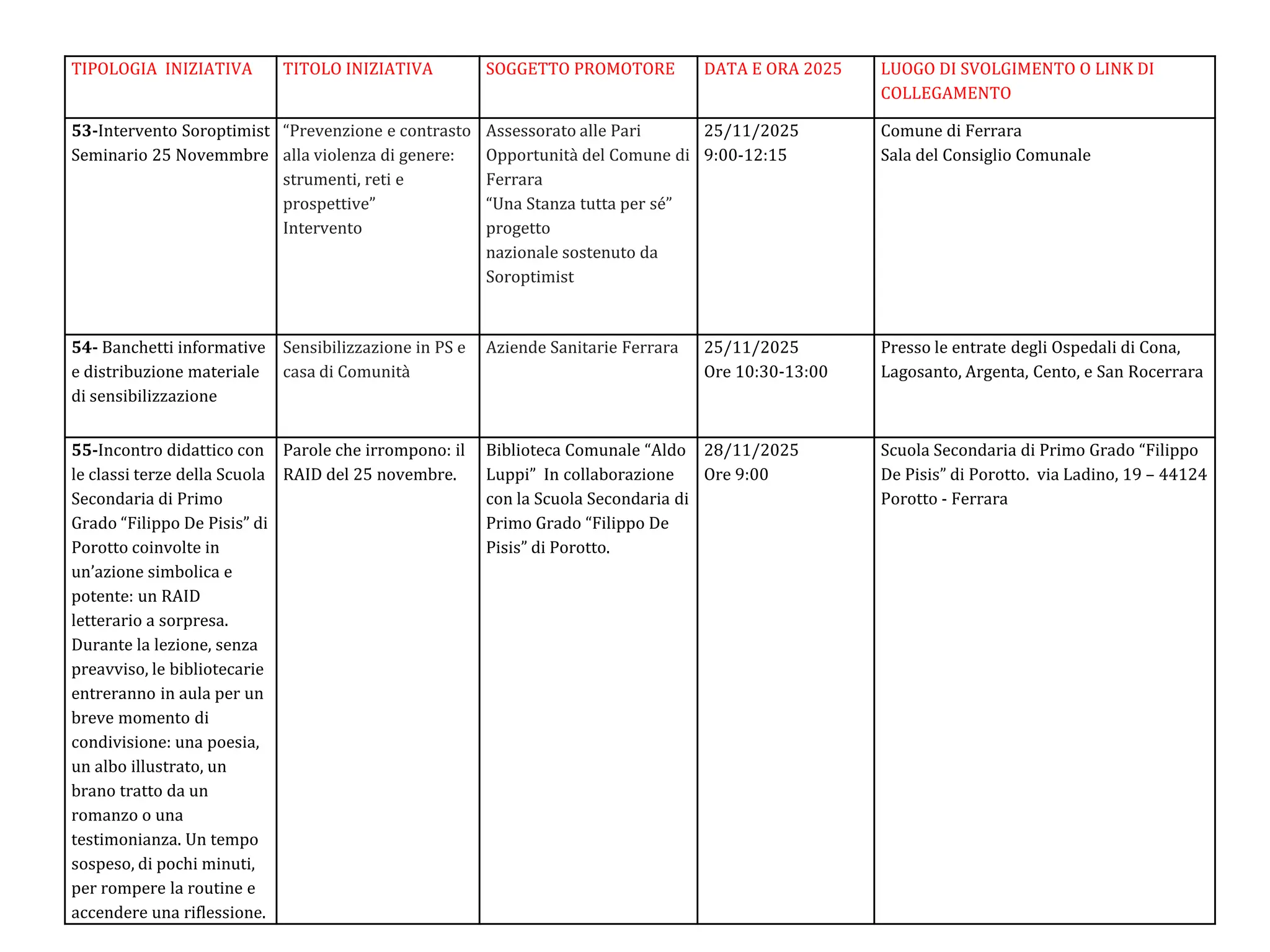Calendario iniziative 25 novembre 2025.pdf