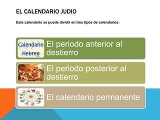 Calendario judio | PPTX