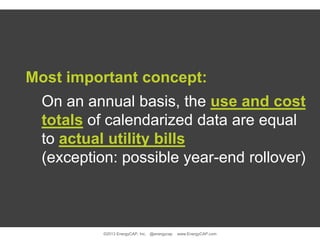 Calendarization & Normalization in EnergyCAP | PPT