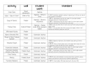 Calendarmathpackpdf | PPT