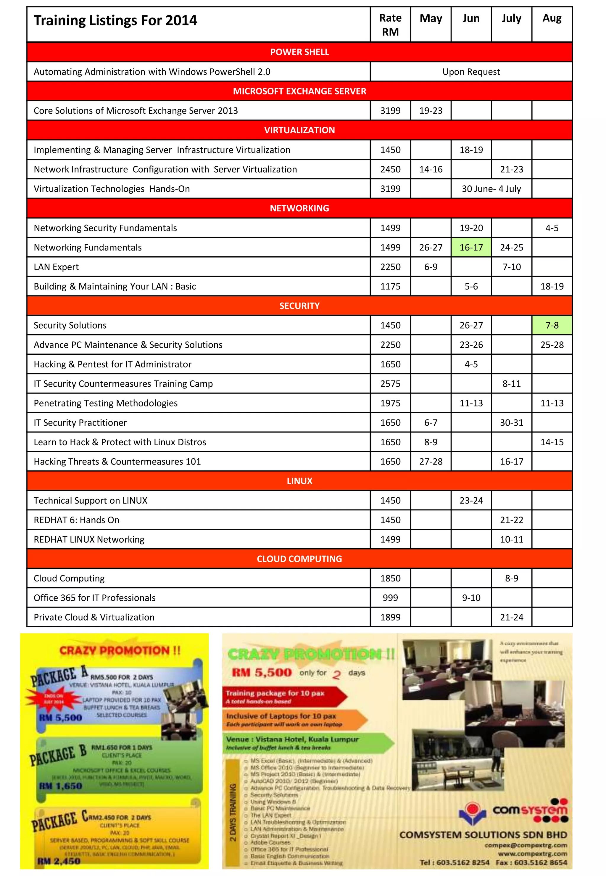 Training Calendar (May- Aug 2014) | PDF