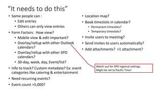 Calendar options in m365 | PPTX