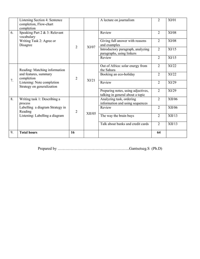 Calendar plan for afv. eng 201 2020 | PDF