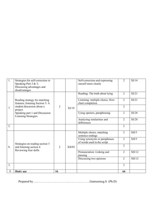 Calendar plan for afv. eng 201 2020 | PDF