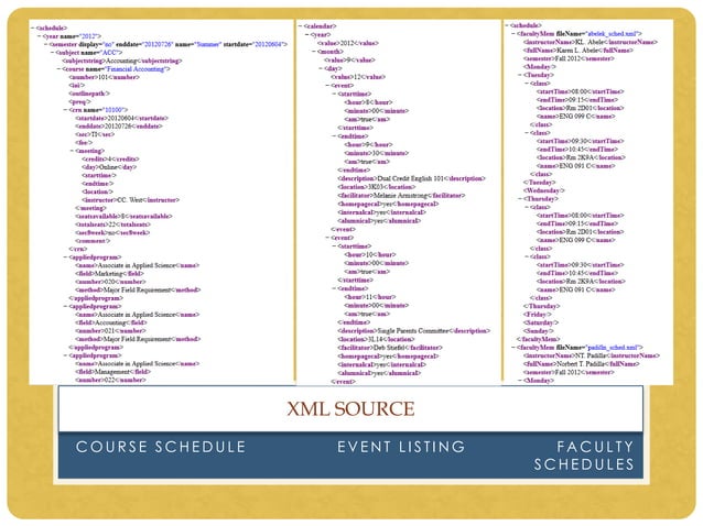 Calendars in Cascade Server by Eric Epps | PPTX