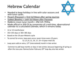 Calendars in the Sky | PDF