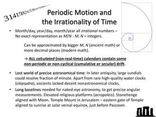 Calendars in the Sky | PDF