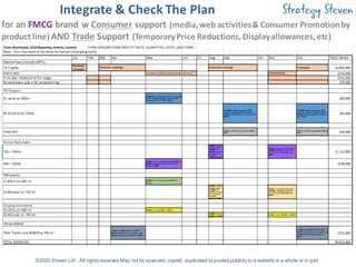 The Marketing Plan Calendar: Litt 2020 | PDF