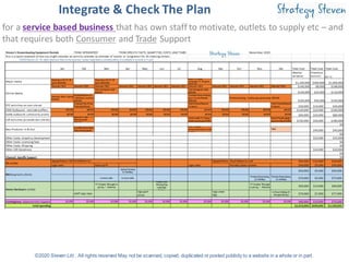 The Marketing Plan Calendar: Litt 2020 | PDF