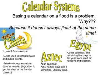 Calendars, Writing Systems, Hammurabi, And Factors Of Cities | PPT