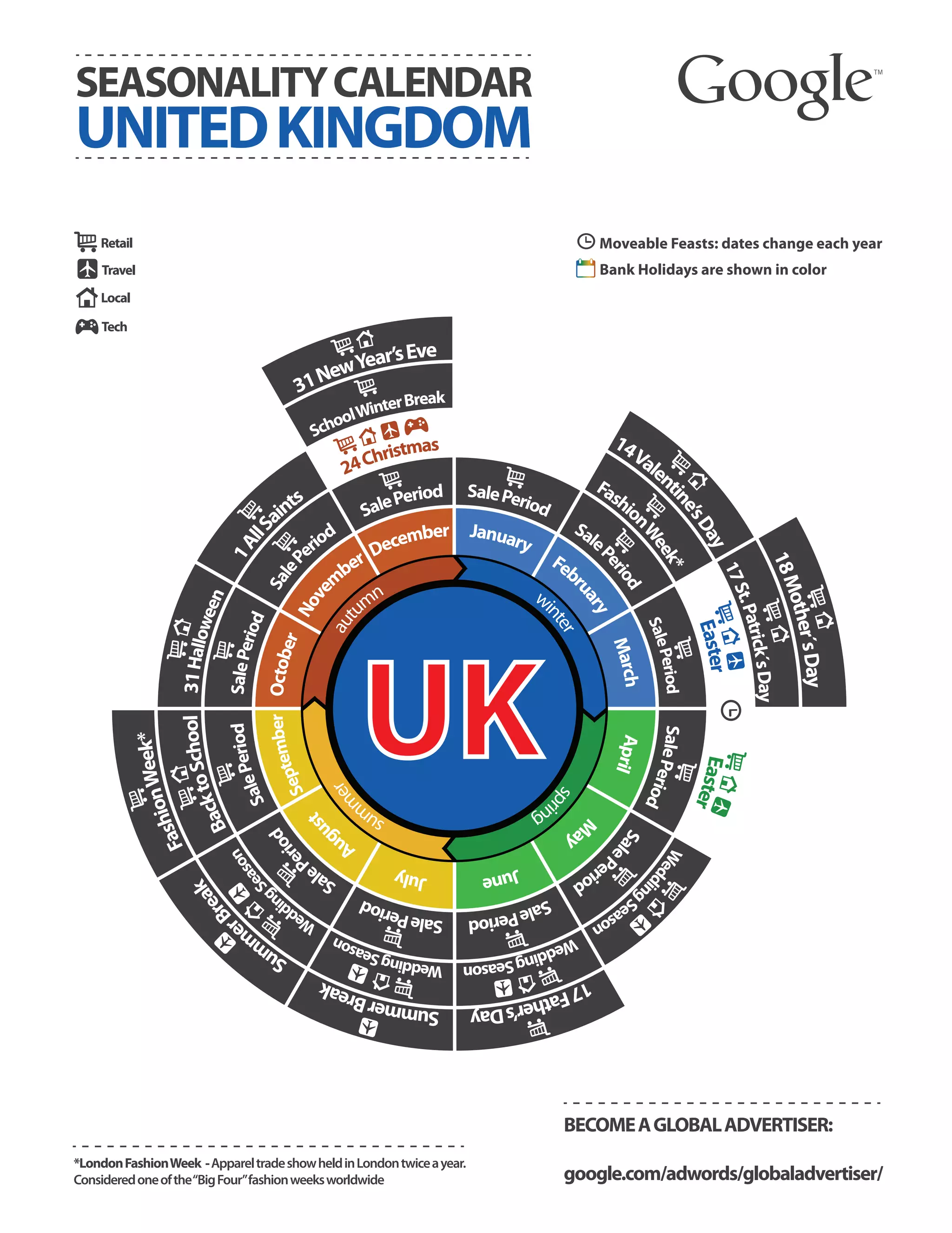 UK Seasonality Calendar | PDF