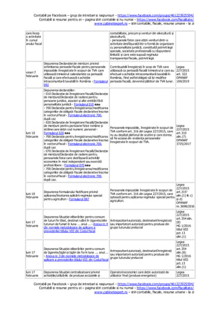 Calendarul anaf feb 2020 | PDF