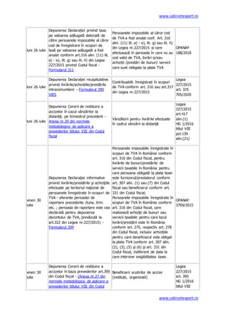 Calendarul anaf - iul 2021 | DOC
