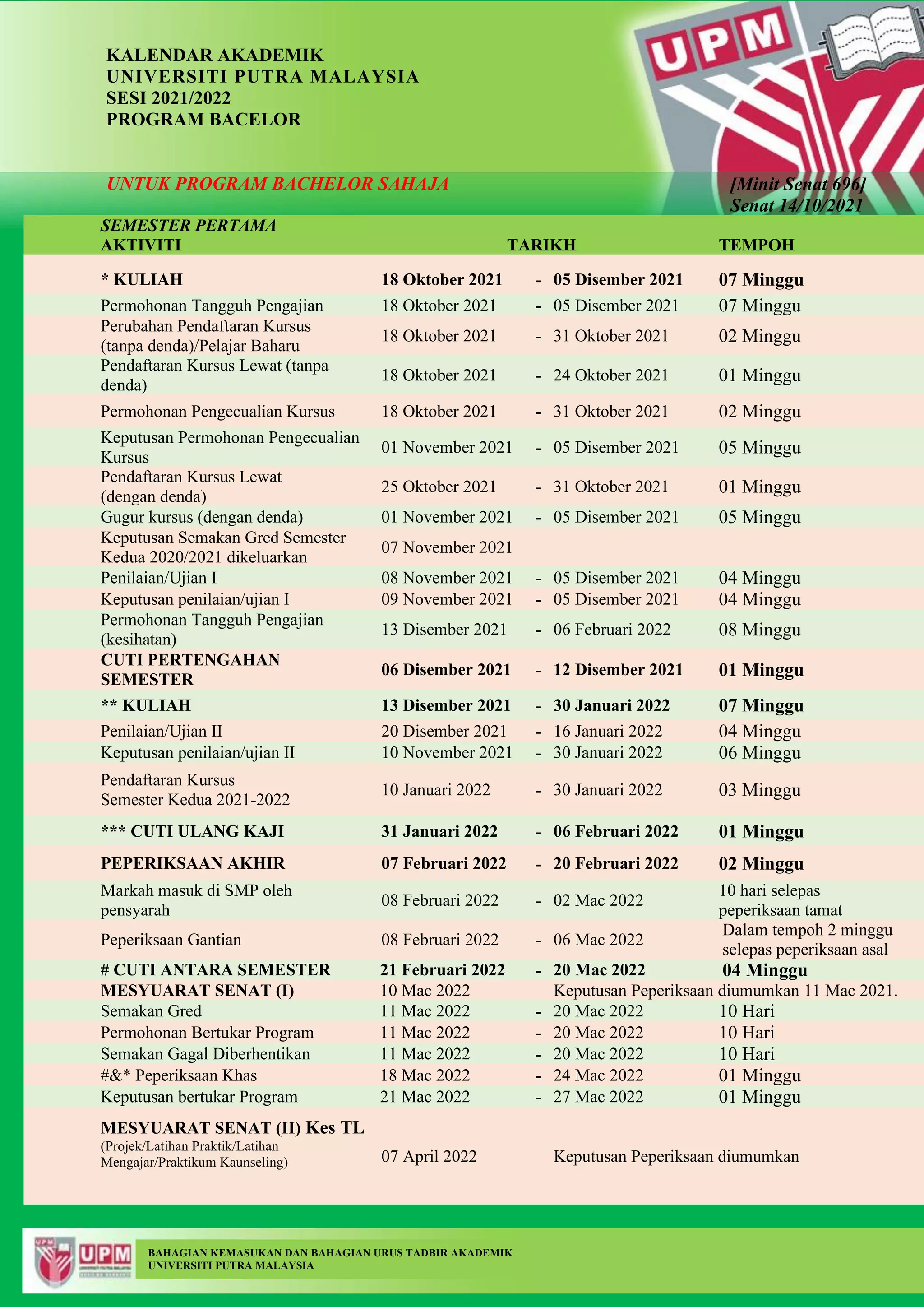 CALENDAR UPM 21-22.pdf