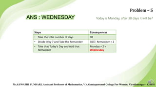 Calender.ppt