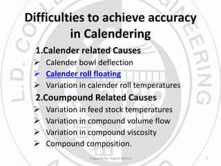 Calender roll floating | PPTX