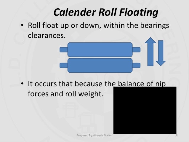 Calender roll floating