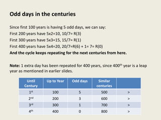 This a PPT about The Calanders and more info about it | PPT