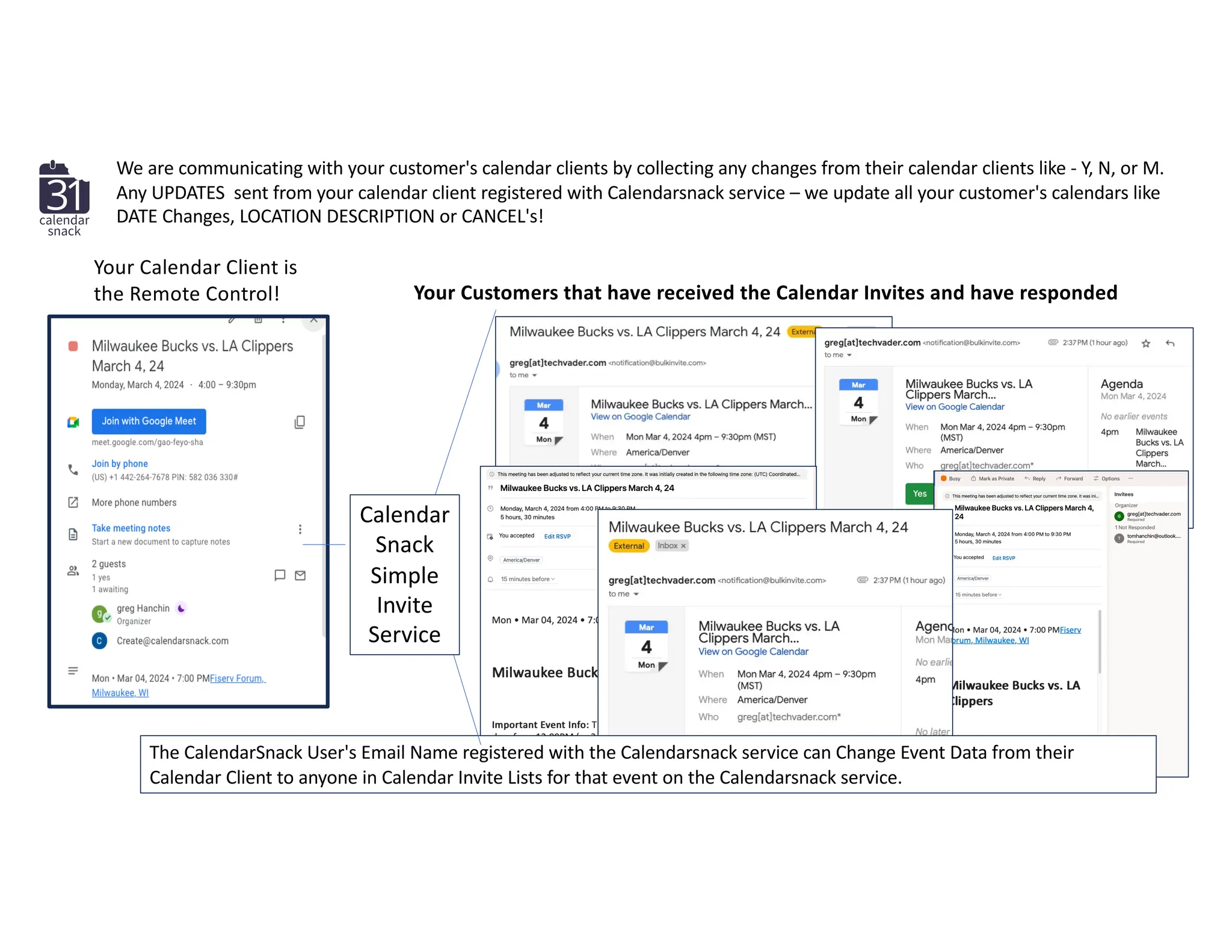 Sending Calendar Invite to 500 emails.pdf