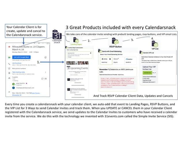 Sending Calendar Invite to 500 emails.pdf