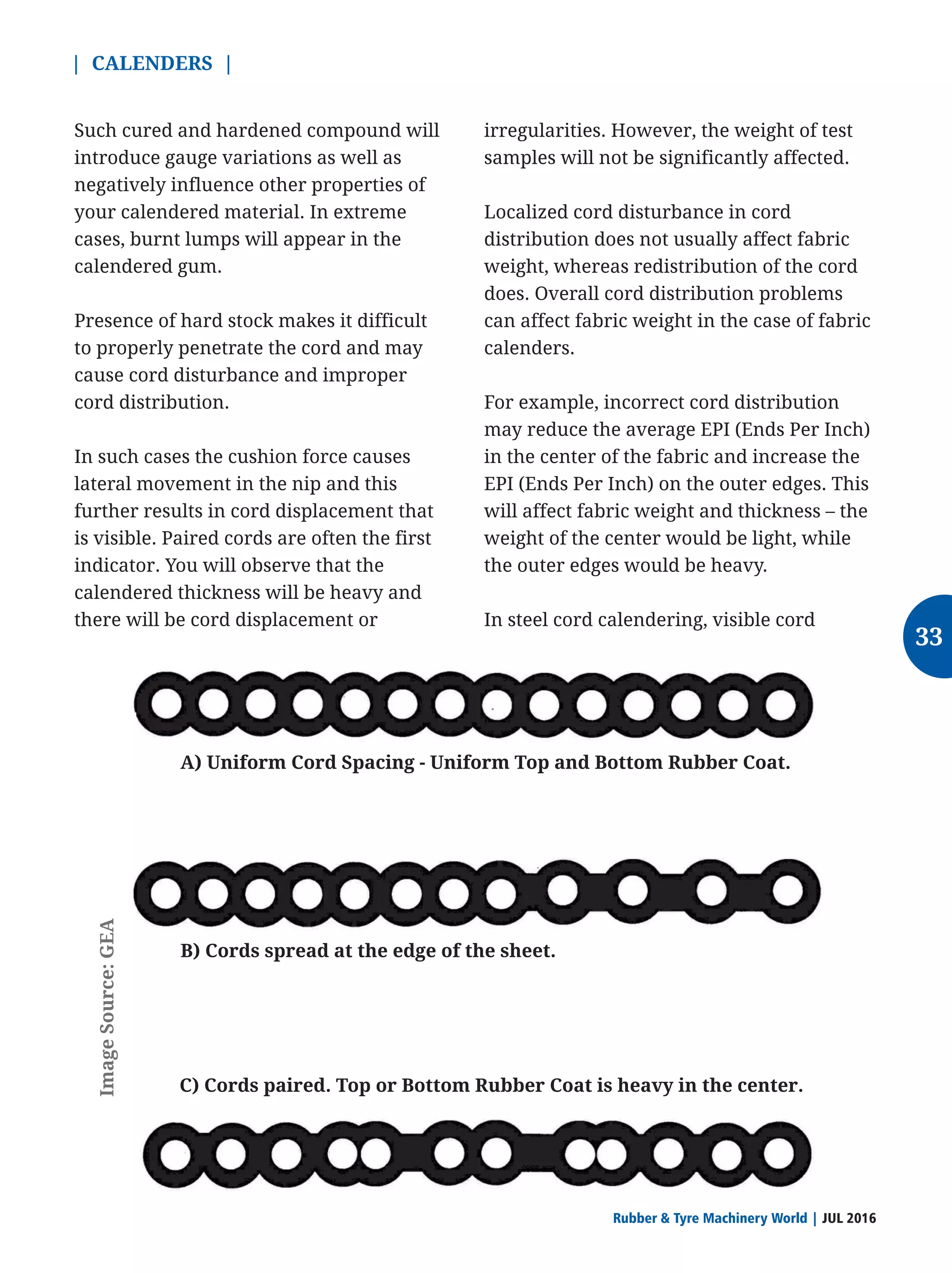 The Art of Owning & Operating Rubber Calenders | PDF