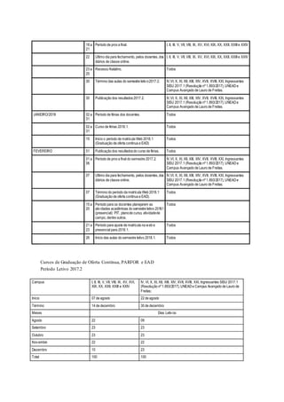 Calendário UNEB 2017.2 atualizado - resolução nº 1.918 2017 | DOCX
