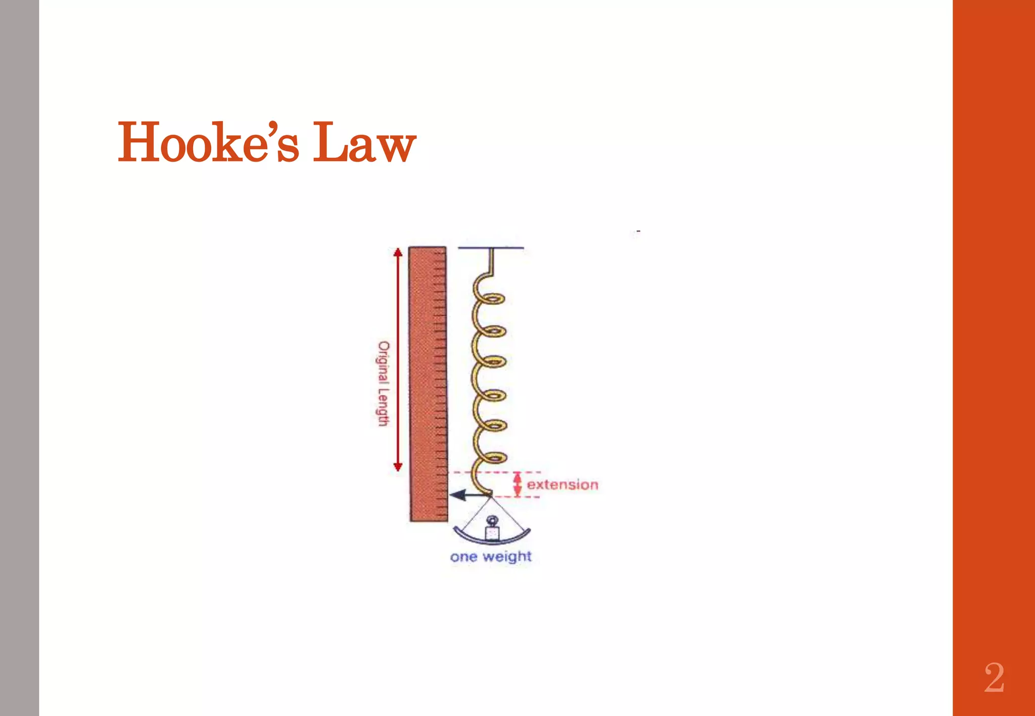 Lecture 7 - Spring-Mass Problem.pptx
