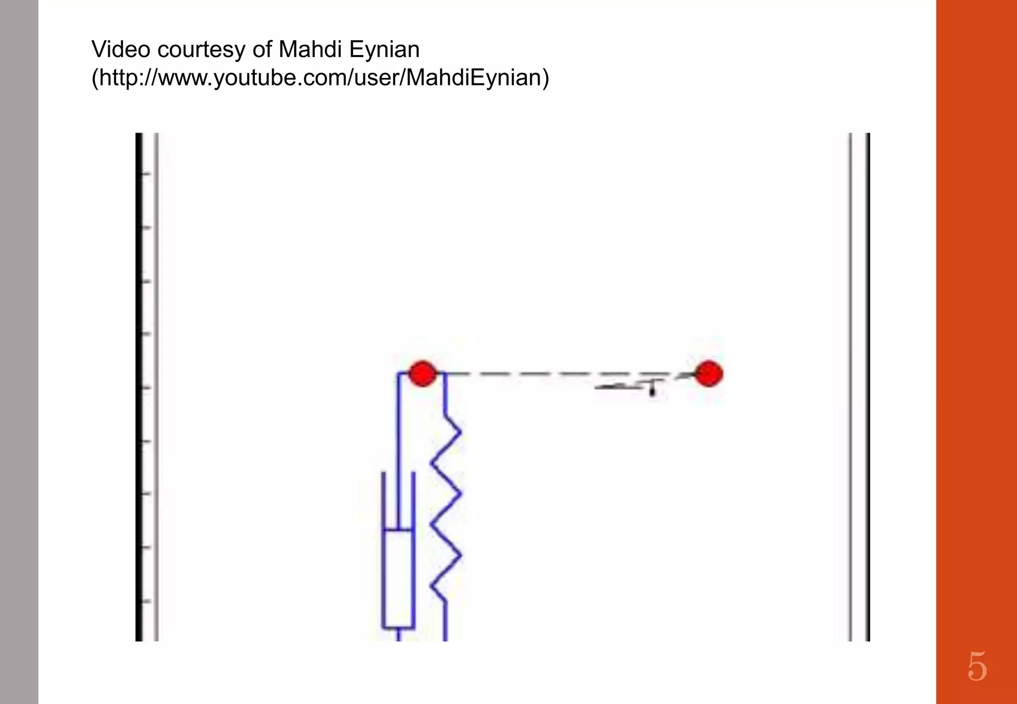 Lecture 7 - Spring-Mass Problem.pptx