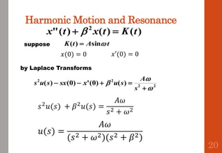 Lecture 7 - Spring-Mass Problem.pptx