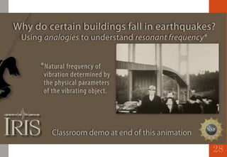 Lecture 7 - Spring-Mass Problem.pptx