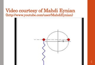 Lecture 7 - Spring-Mass Problem.pptx