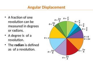 CA_Lesson_1_Describing_Rotational_Motion (1).pptx