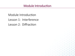 CA_Lesson_1_Interferencefor grade 12.pptx | Physics | Science