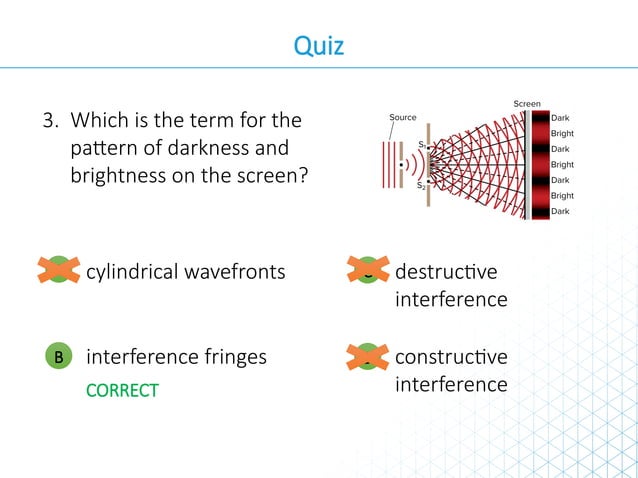 CA_Lesson_1_Interferencefor grade 12.pptx