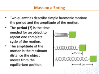 CA_Lesson_1_Periodic+Motion_mass-spring system.pptx