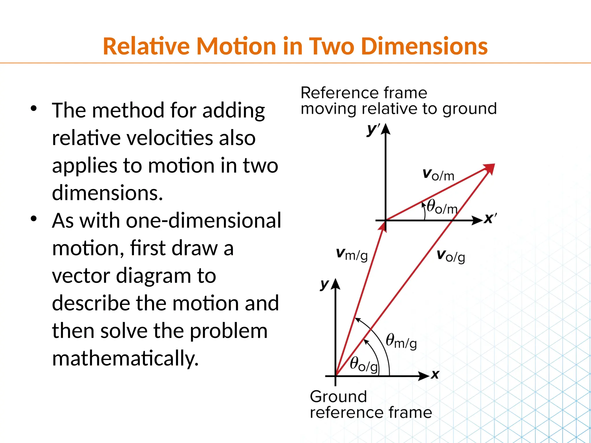 Relative_Velocity and angular velocity,mechanics of forces | PPTX ...