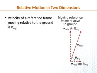 Relative_Velocity and angular velocity,mechanics of forces | PPTX | Physics | Science