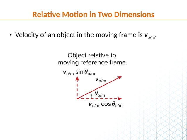 Relative_Velocity and angular velocity,mechanics of forces | PPT