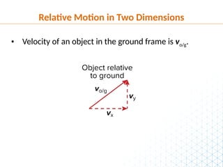 Relative_Velocity and angular velocity,mechanics of forces | PPTX | Physics | Science