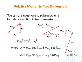 Relative_Velocity and angular velocity,mechanics of forces | PPTX | Physics | Science