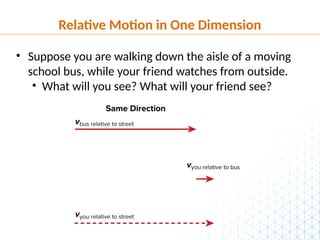 Relative_Velocity and angular velocity,mechanics of forces | PPTX