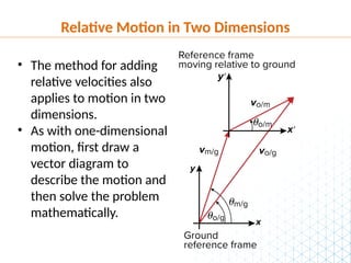 Relative_Velocity and angular velocity,mechanics of forces | PPTX | Physics | Science