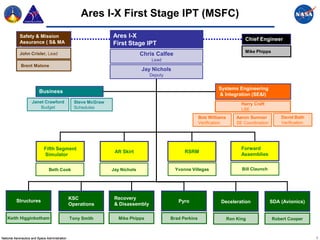 Calfee | PDF | Technology & Computing
