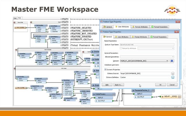 Producing Standardized Data Using a Master FME Workspace | PPT