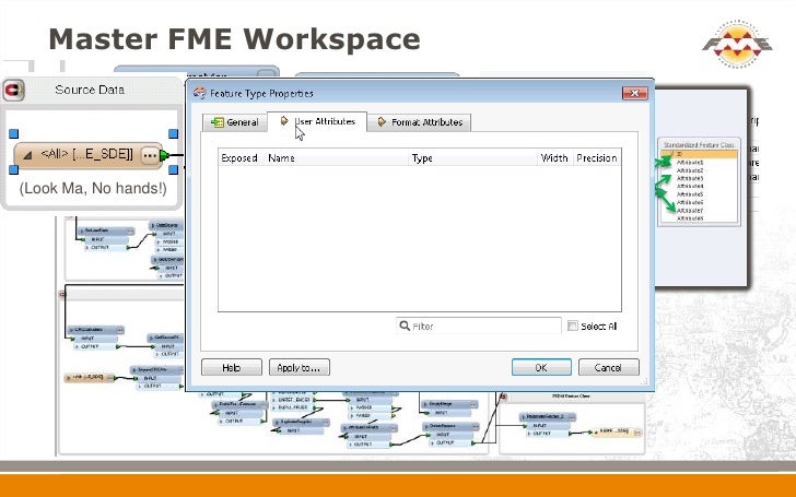 Producing Standardized Data Using a Master FME Workspace