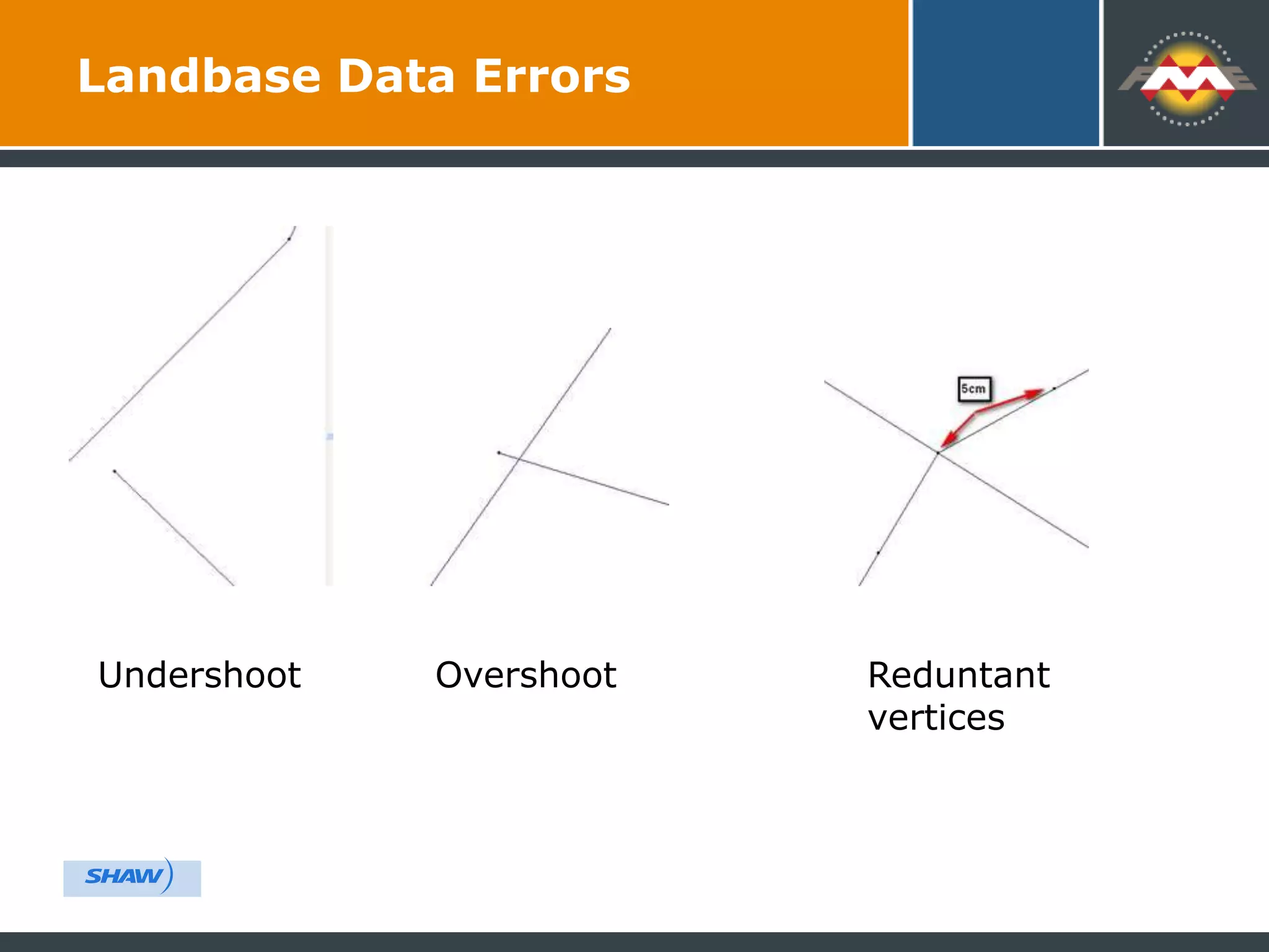 Conversion of CAD Drawings and Shape Files to Oracle Objects | PPT