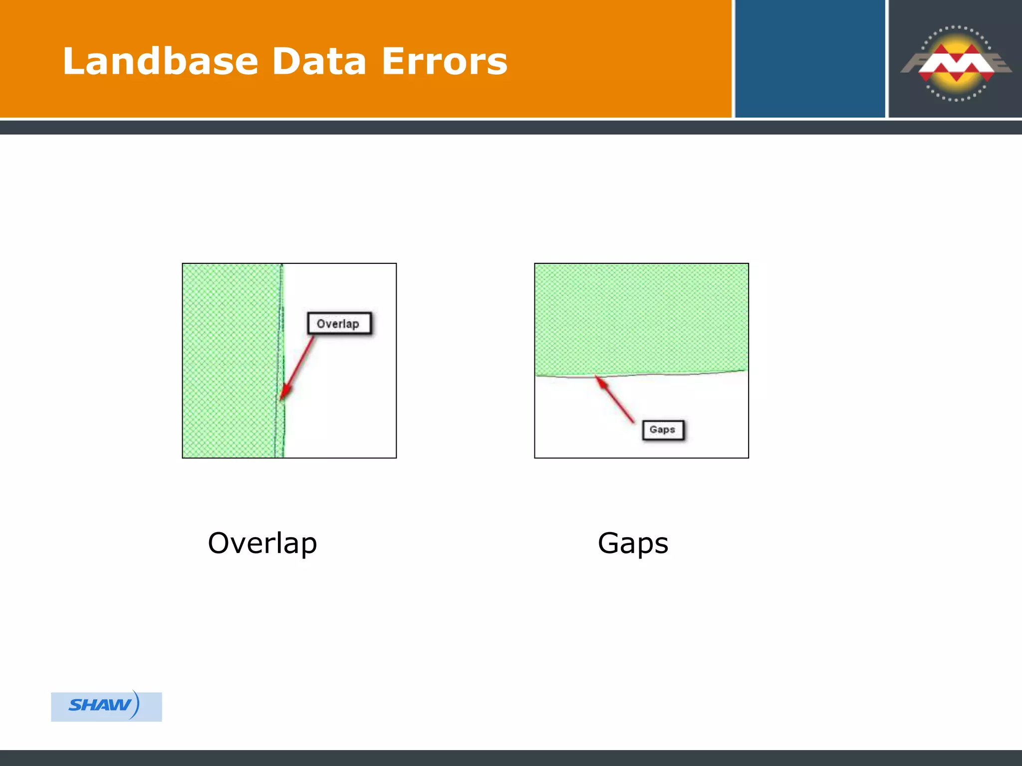 Conversion of CAD Drawings and Shape Files to Oracle Objects | PPTX